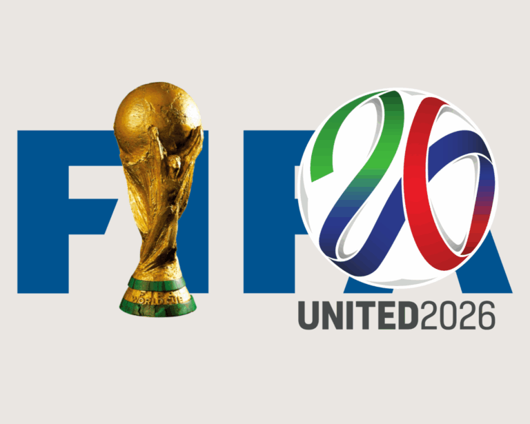 FIFA World Cup 2026: Format Explained and Detailed Schedule - FIFA 2026
