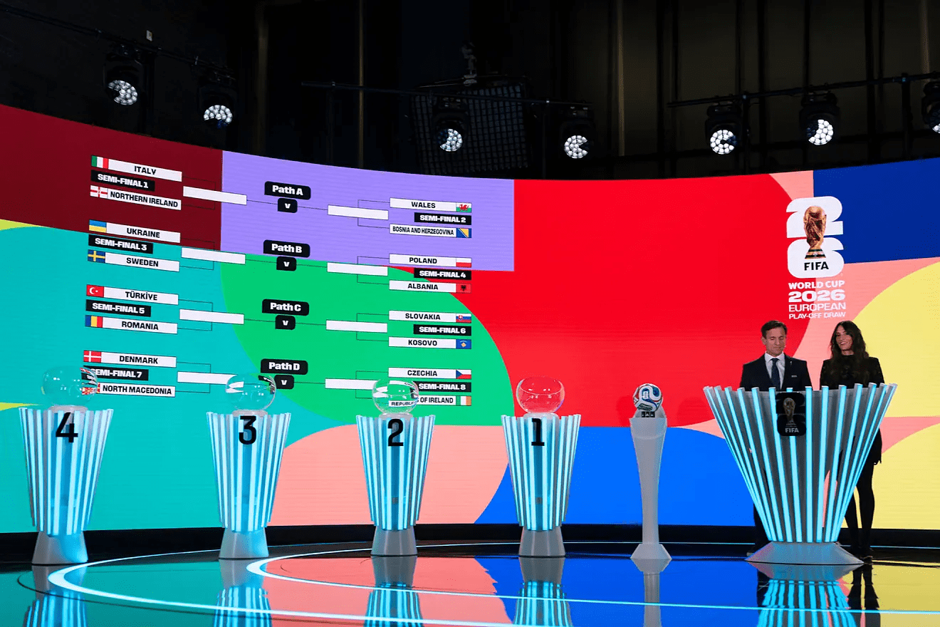 FIFA World Cup 2026 draw: Top seeds to avoid facing each other early